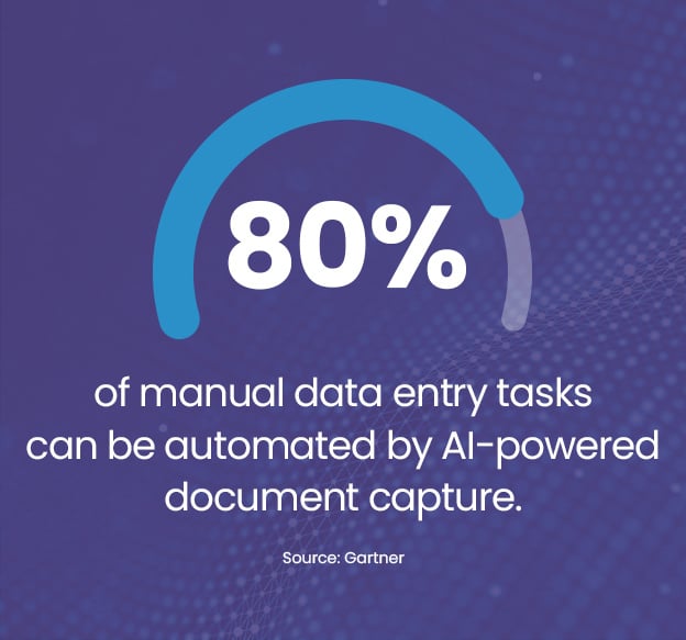 How AI Powers Document Scanning | Scan-Optics