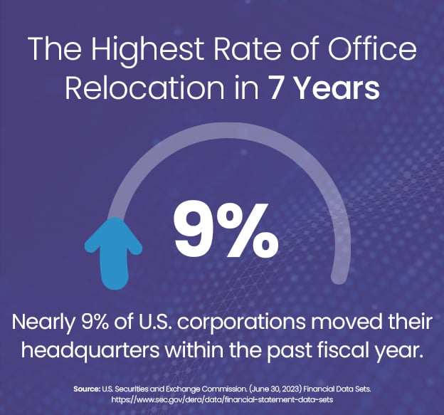 Top 10 Tips for a Seamless Office Relocation